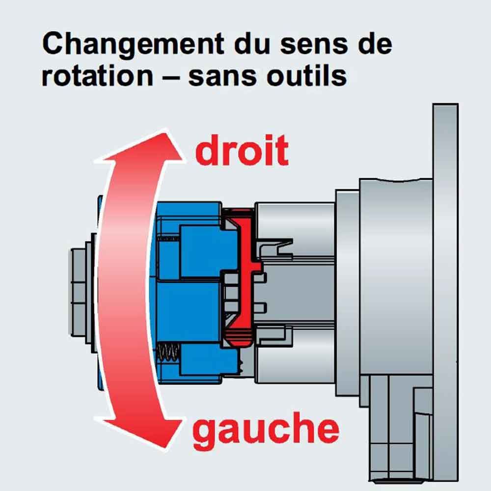 Treuil Geiger à pignons coniques SFC : Optimisation de Volets Roulants ...